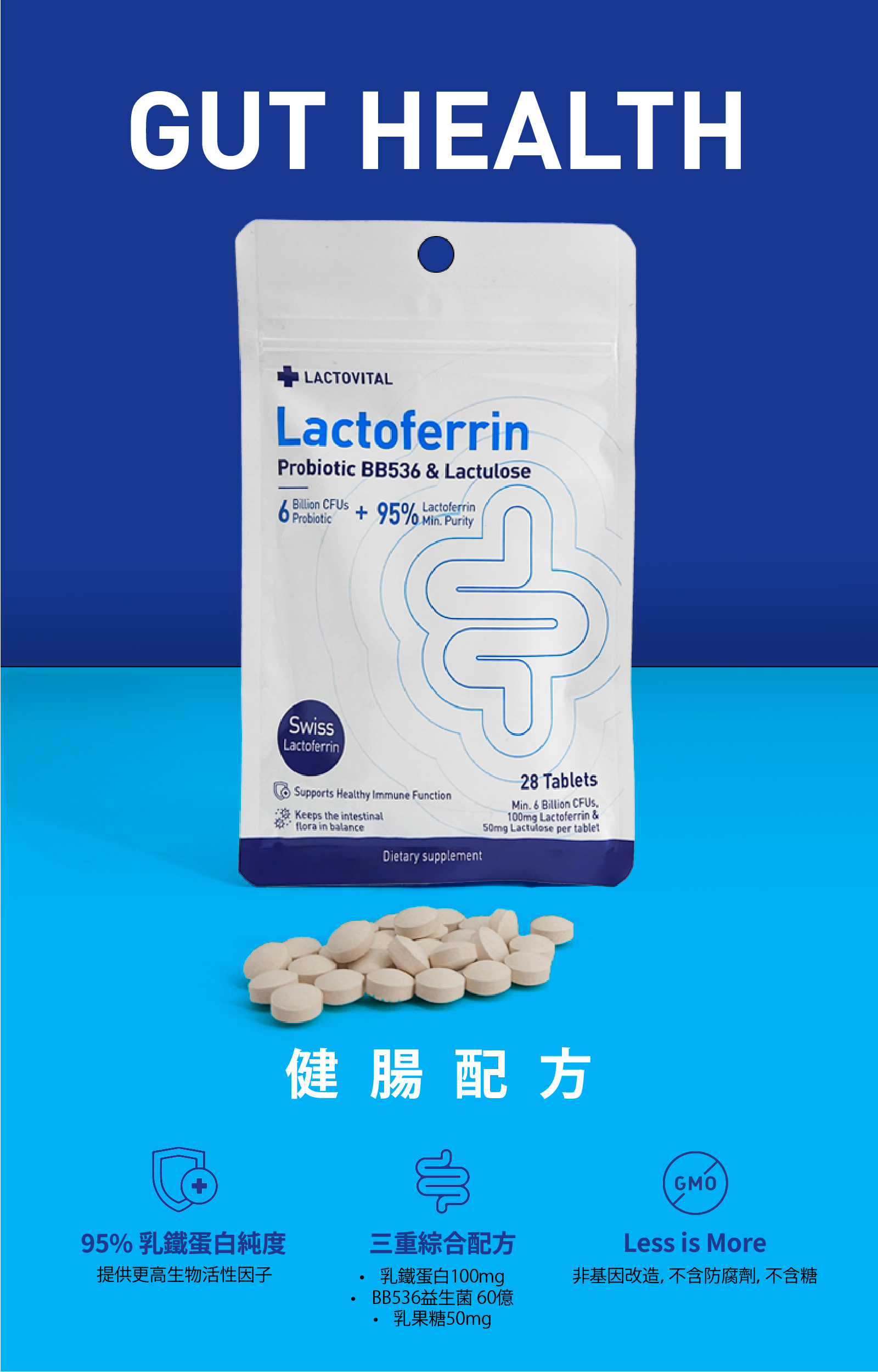 瑞營妥 - 乳鐵蛋白膠囊 – Lactovital